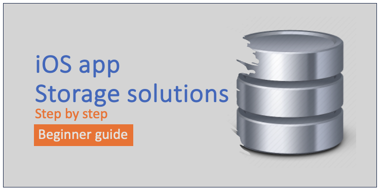 Two Pagers – Designs & Architectures